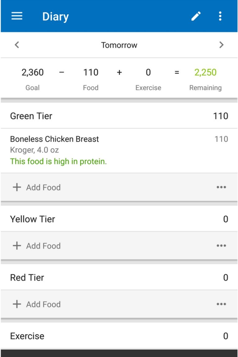 Tracking Clean Eating with MyFitnessPal – 90/10 Nutrition – 90/10 Nutrition