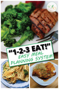 1-2-3 Eat! Meal Planning – 90/10 Nutrition
